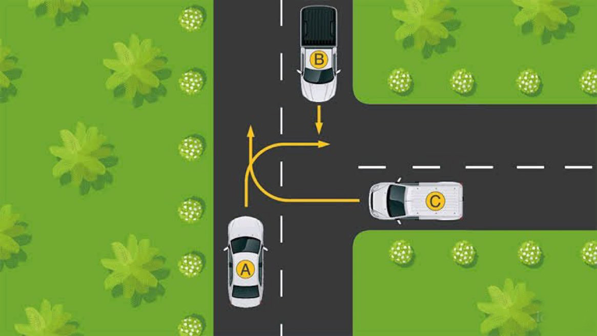 Wie gaat eerst: bepaal de juiste volgorde in dit lastige verkeersdilemma